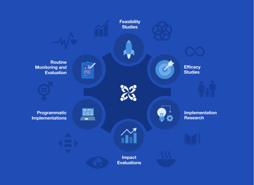 Follow Follow Follow