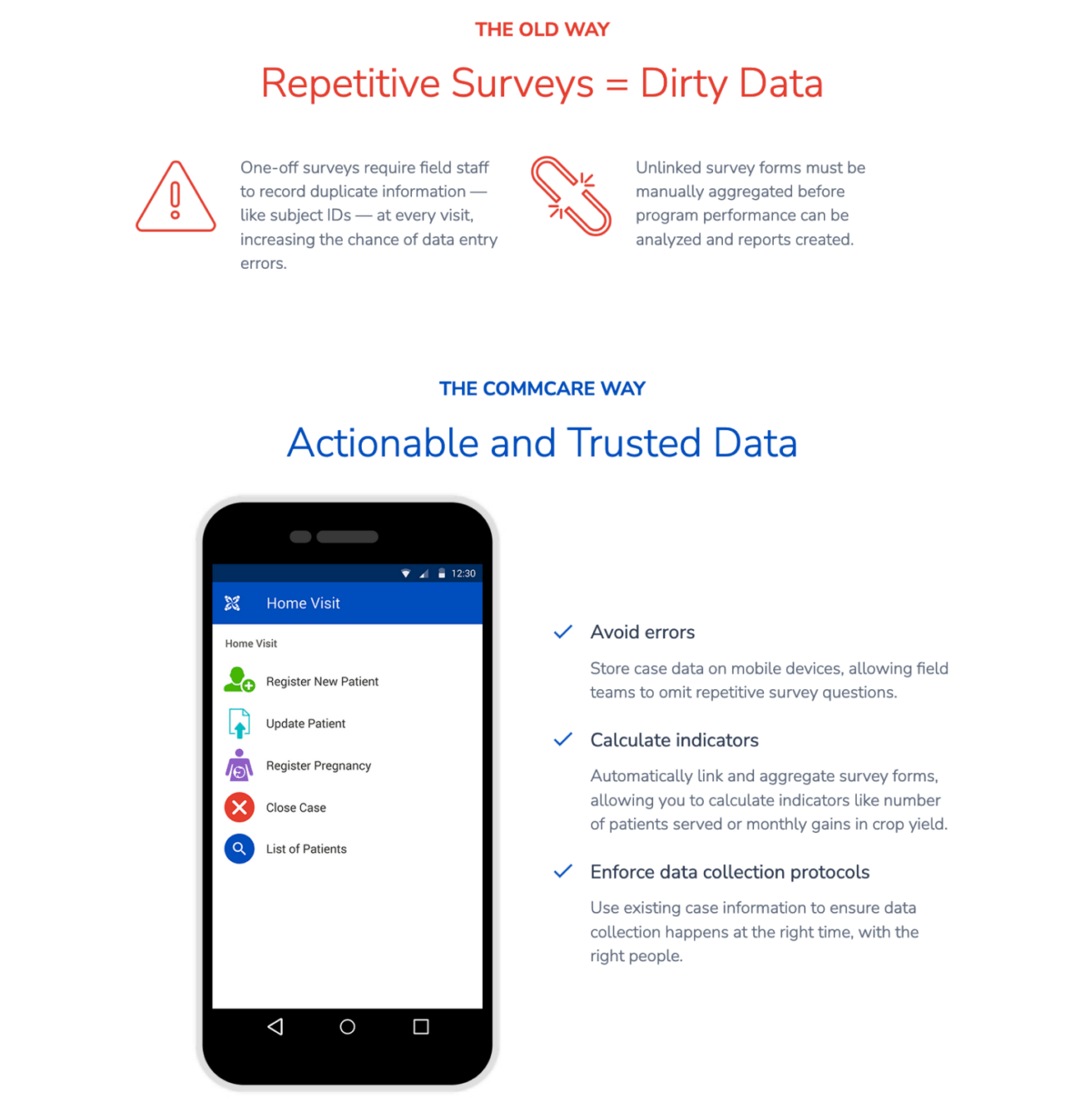 Efficient case management is crucial for organizations working in development and healthcare ...
