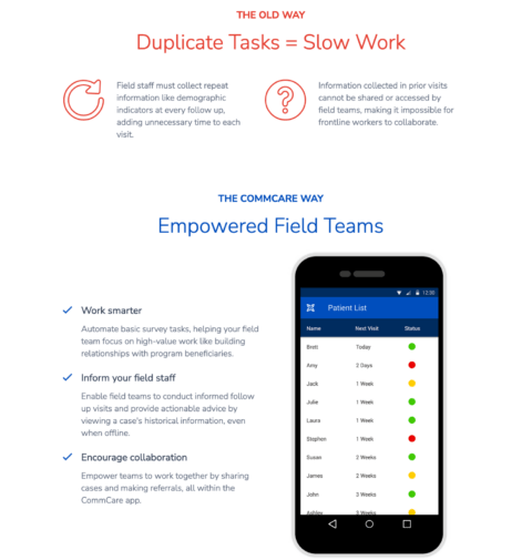 Get Case Management Demo